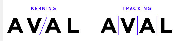 ISP - Indesign - Segundo Año